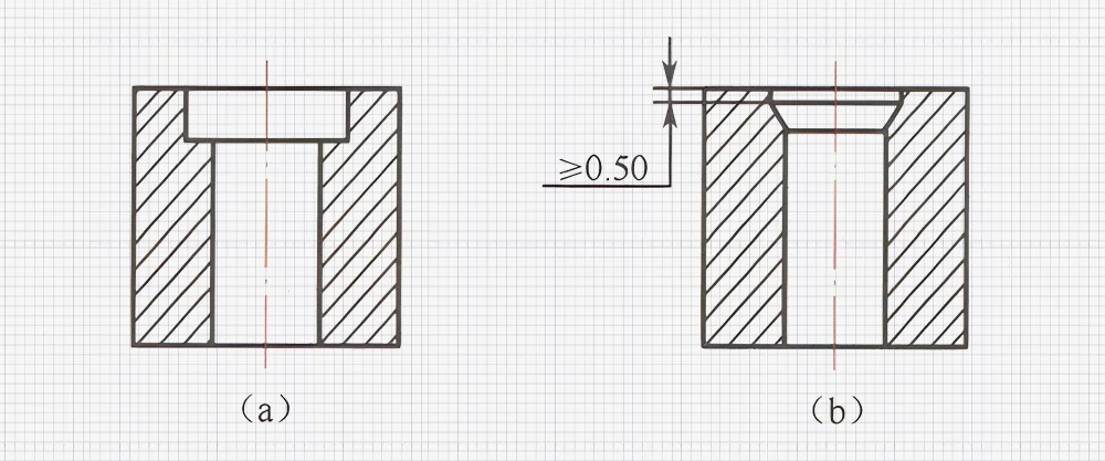 Structural Design of Plastic Products