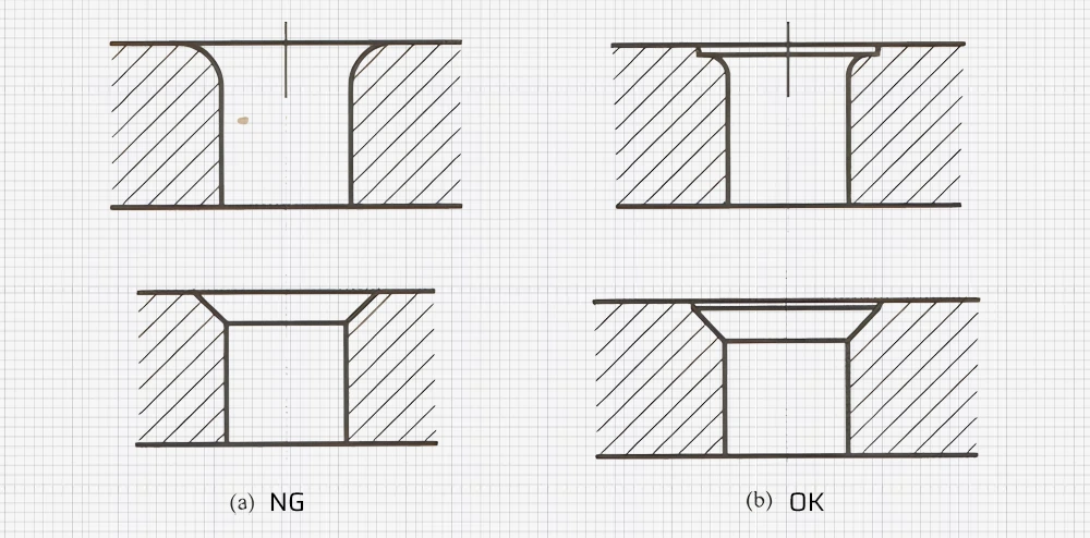 Structural Design of Plastic Products
