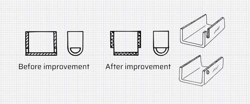 Structural Design of Plastic Products