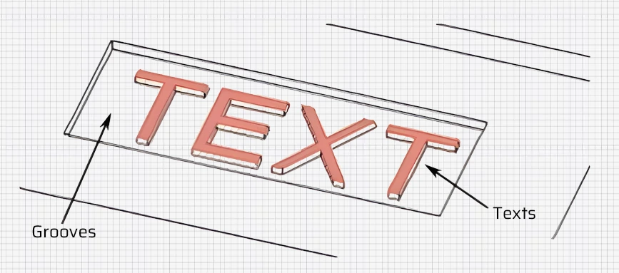 Structural Design of Plastic Products