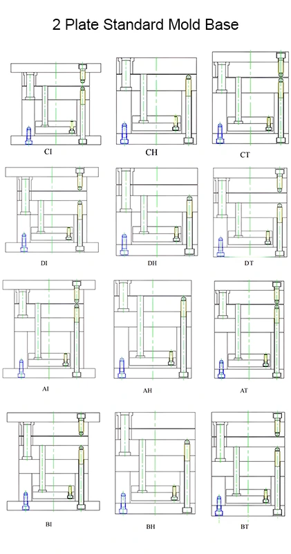 Injection Mold Base | Making And Selection Tips