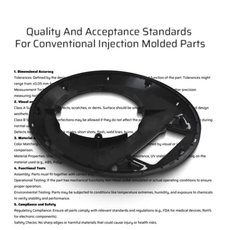 Injection Molding Quality Standards | Plastic Parts Criteria