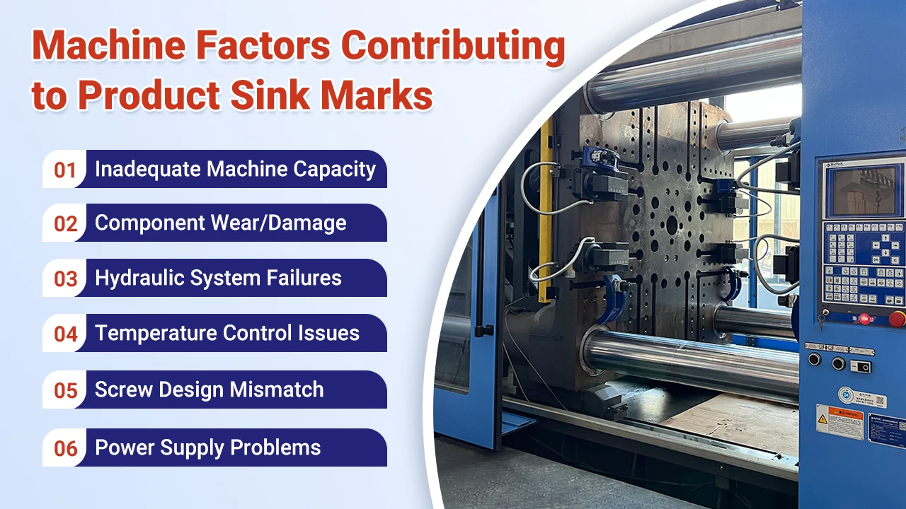 Sink Marks In Injection Molding