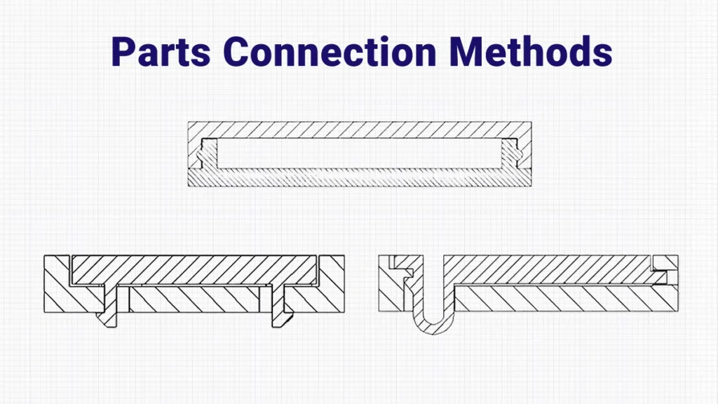 11 Most Common Plastic Part Connection Methods