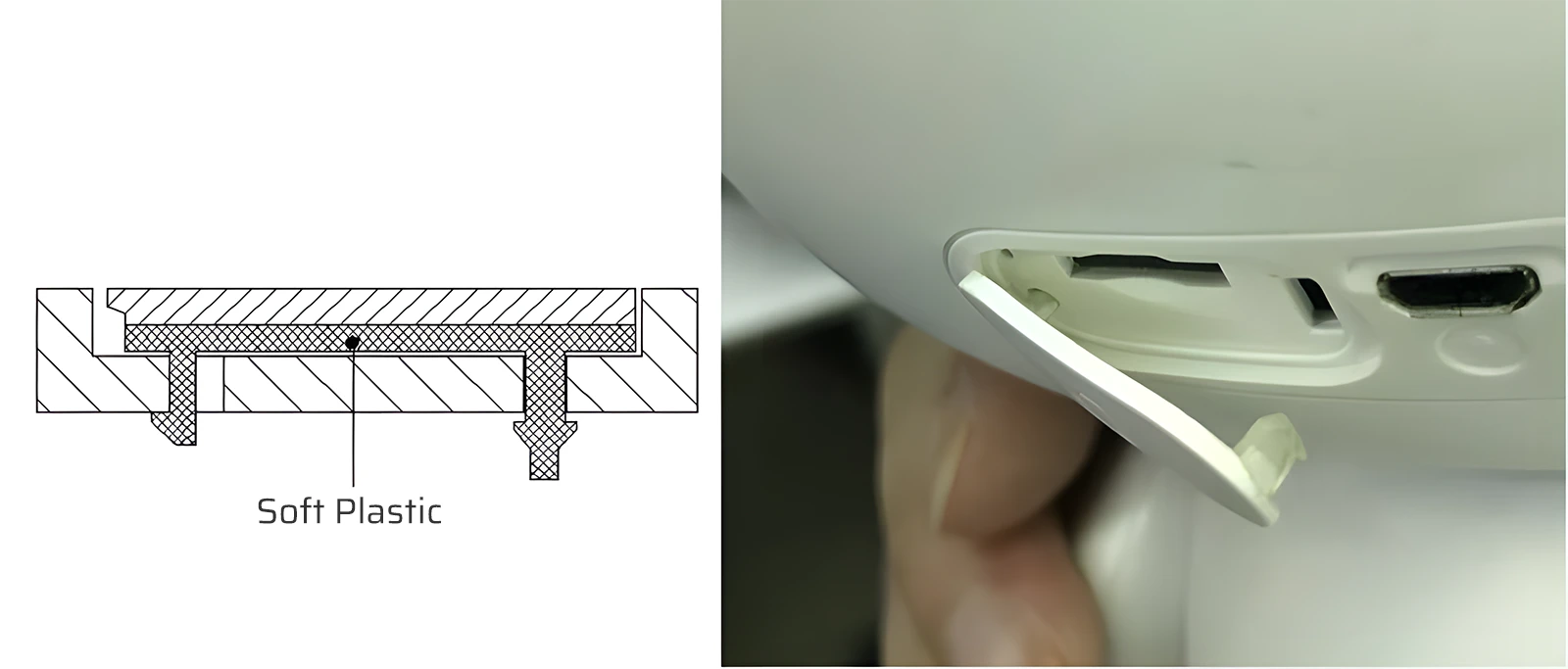 11 Most Common Plastic Part Connection Methods