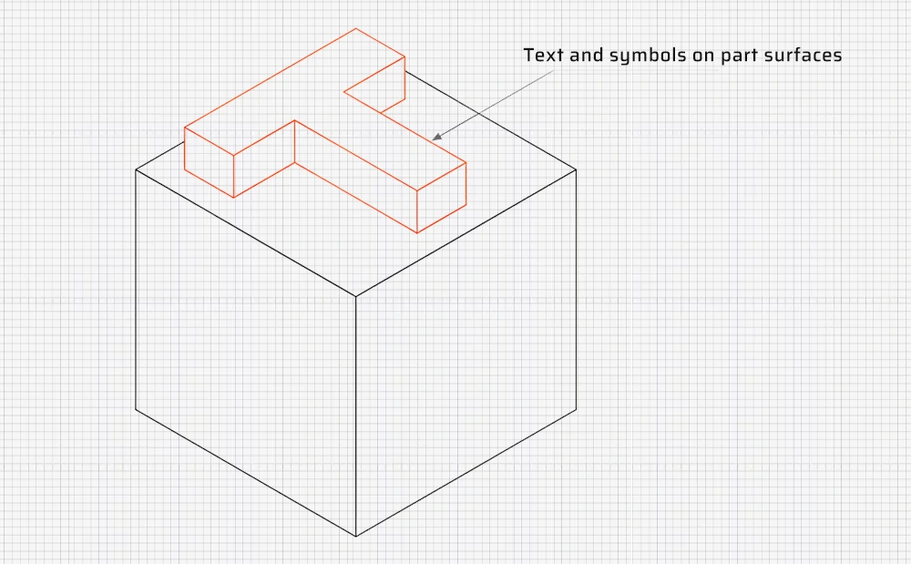 CNC Machining Costs | Composition And Cost Reduction Design