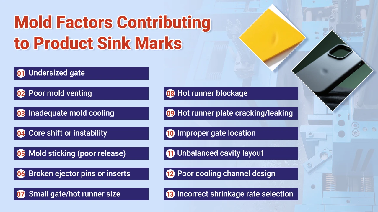 Sink Marks In Injection Molding