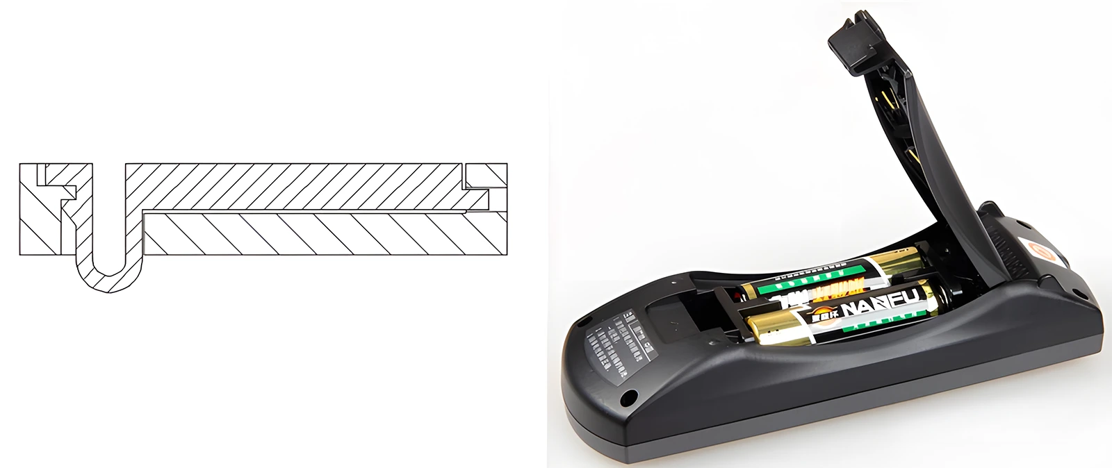 11 Most Common Plastic Part Connection Methods