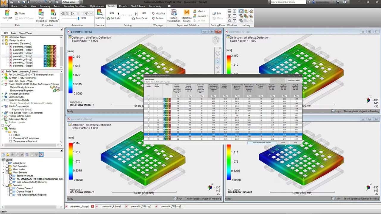 Sink Marks In Injection Molding
