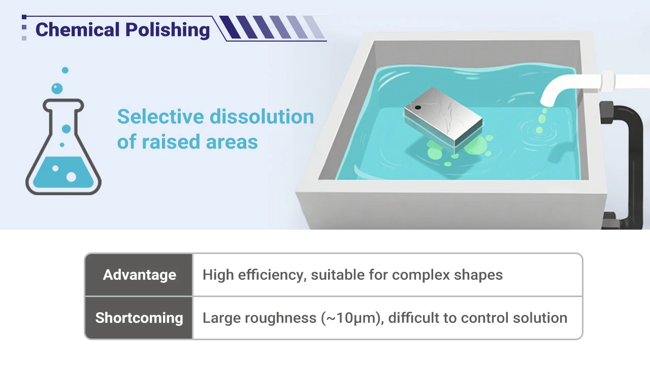 What Is Mold Polishing