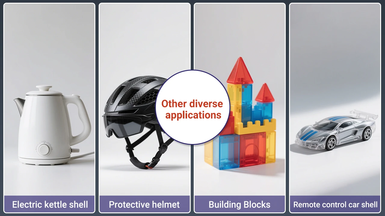 PC Plastic | Essential Material Knowledge for Designers