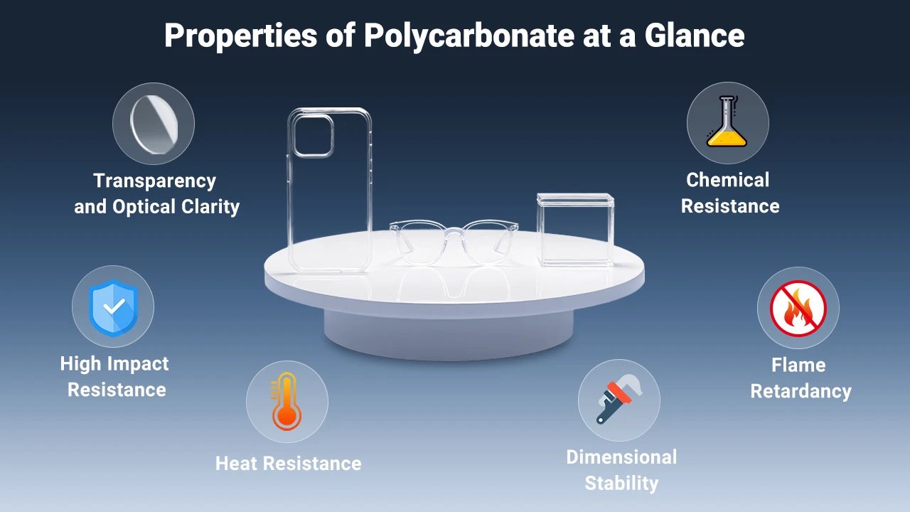PC Plastic | Essential Material Knowledge for Designers