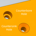 Mastering Countersink Holes: Precision in Engineering & Design