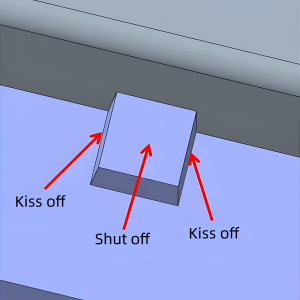 The Basic Principles of Shut Off and Kiss Off in Mold Design